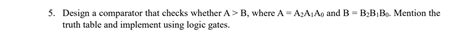 Solved Design A Comparator That Checks Whether Ab ﻿where