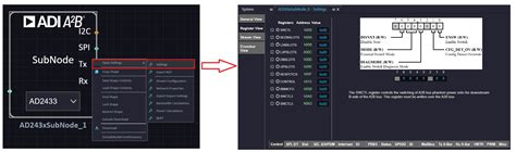 a2b bus analyzer platform [analog devices wiki]