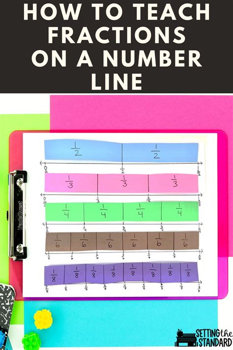 Fractions On A Number Line Artofit
