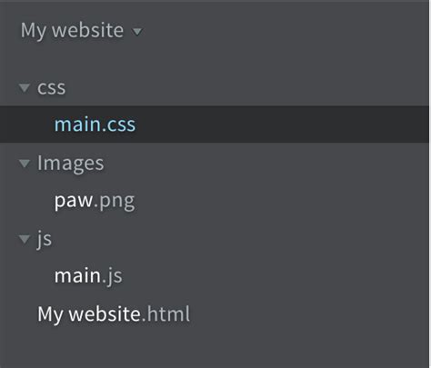 Html Cannot Successfully Create Custom Cursor From Image Stack Overflow