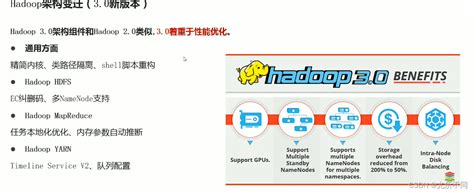hadoop介绍 hadoop 命令 archives和 files区别 csdn博客
