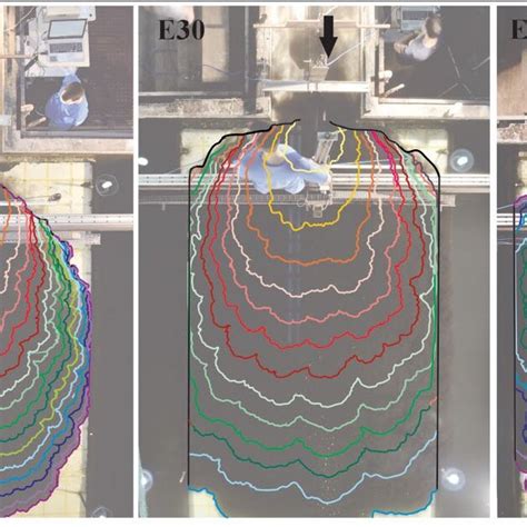 Turbidity Current Evolution In The Basin Is Registered By Lines Drawn Download Scientific