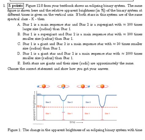Figure 128 From Your Textbook Shows An Eclipsing