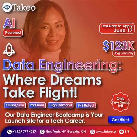 Learn Data Engineering Skills With Data Engineer Bootcamp Takeo Ai Posted On The Topic Linkedin