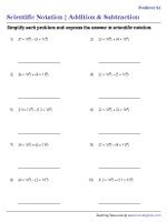 Scientific Notation Worksheets Worksheets Library