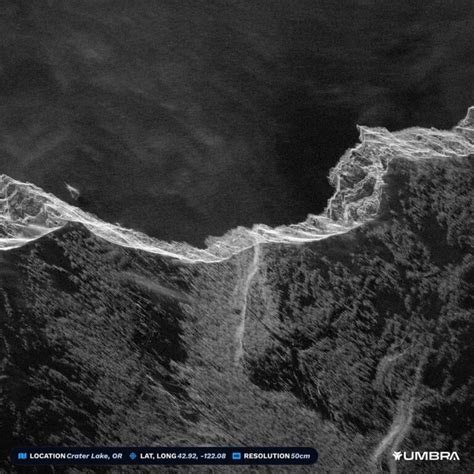 very high resolution sar images synthetic aperture radar sar