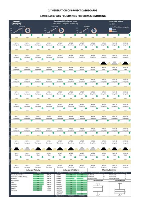 💬 Toolsprogress Soundboard
