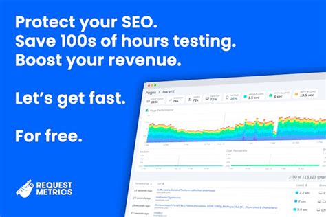 Request Metrics The Easy Way To Track Your Core Web Vitals And Boost Website Performance Real