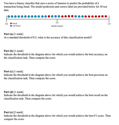 You Have A Binary Classifier That Uses A Series Of