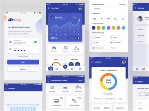 Develop Custom Iot App For Ios And Android Using Bluetooth Wifi And