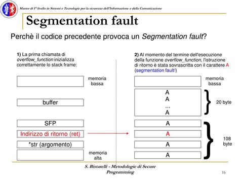 Ppt Buffer Overflow Attack And Defense Powerpoint Presentation Free