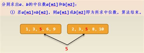 寻找两个等长有序序列的中位数 请去看诡秘之主 博客园