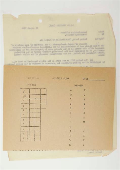 Lot World War Ii Navy Codebreakers Group 23