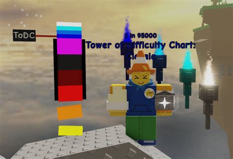 Tower Of Difficulty Chart Classic Etoh Rng Wiki Fandom