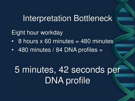 2018 AAFS Annual Scientific Meeting February 22 Ppt Download