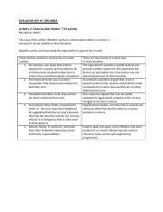 Activity 2 Docx MALAICAH JOY M ORLANDA Activity 2 Does Gender Matter 15 Points Ben Barres