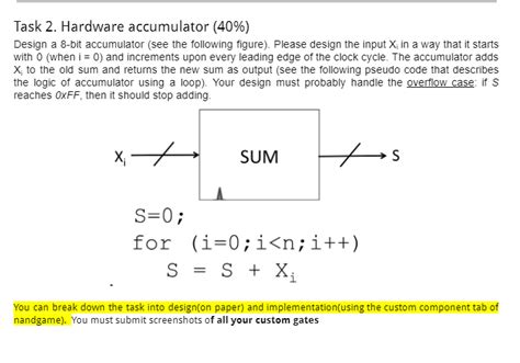 Solved Task Hardware Accumulator Design A Bit Chegg