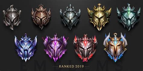 League Of Legends How The Ranking System Works