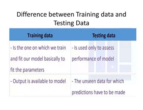 Ai Project Cycle Pdf