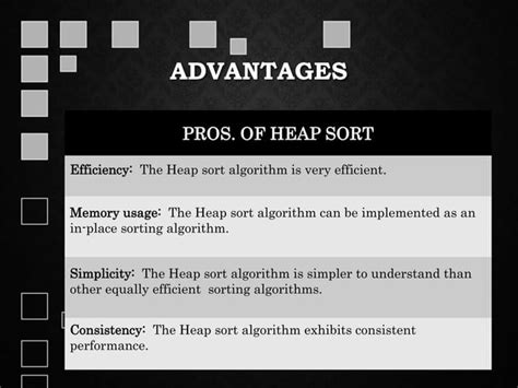 Heap Sort In Design And Analysis Of Algorithms Pptx Programming Languages Computing