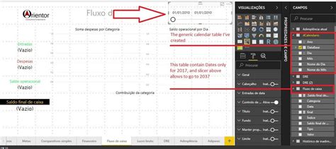 Solved How To Restrict Date In The Slicerfilter Microsoft Fabric