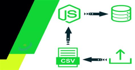 como fazer upload de arquivo csv com node js e salvar no banco de dados