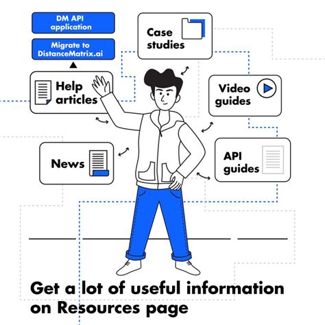 distancematrix ai on linkedin distancematrix api
