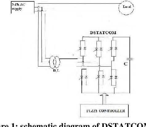 Figure 1 From Fuzzy Logic Based Dstatcom For Voltage Regulation And