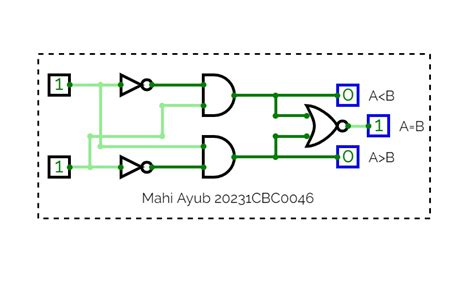 Circuitverse 1bit Comparator Using Basic Gates