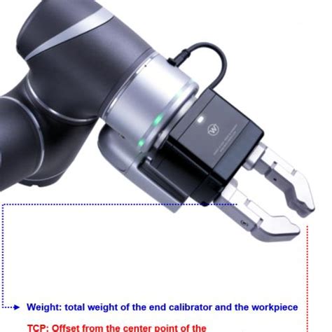 How To Set Tcp Values Correctly Techman Robot Global Training And Academic Collaboration