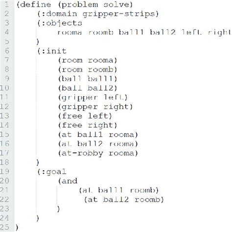 An Example For A Problem File In A Pddl Model Download Scientific Diagram