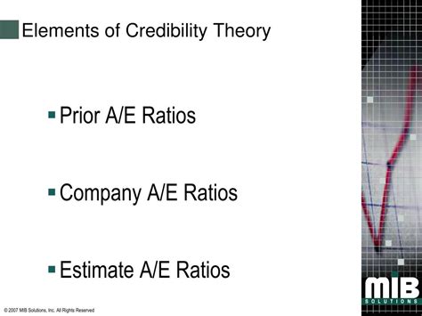 PPT Practical Applications Of Credibility Theory PowerPoint Presentation ID