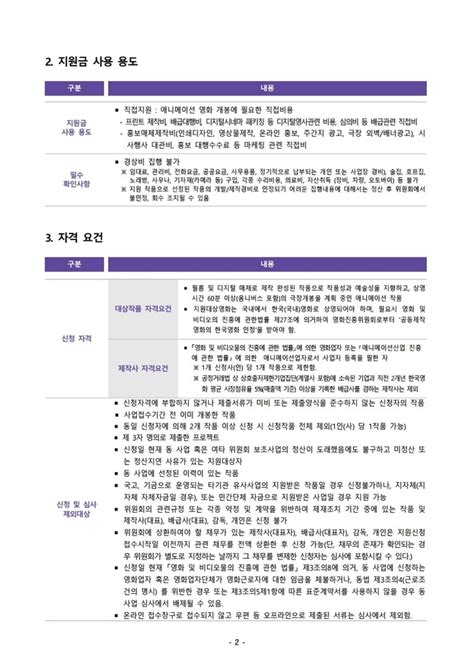 영화진흥위원회 애니메이션 영화 개봉지원