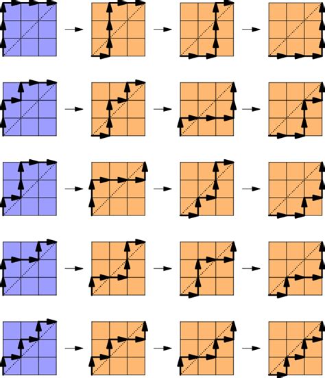 prove it math academy summer camp at colorado state university