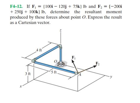 Solved 𝐅 4 12 If 𝐅1 {100 𝐢 120 𝐣 75 𝐤}lb And 𝐅2 { 200 𝐢 250 𝐣 100 𝐤}lb Determine The