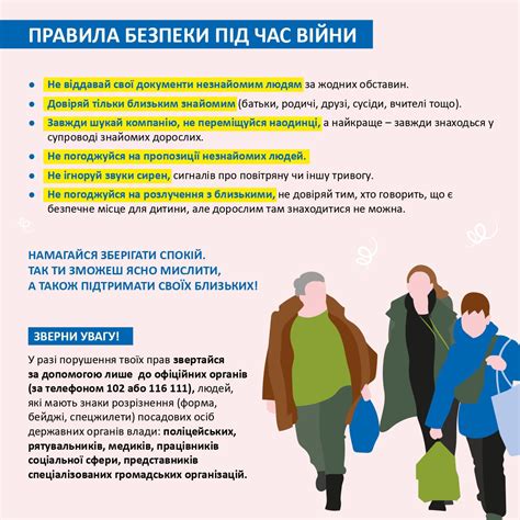КЗТернуватський ОЗЗСДО Безпечне освітнє середовище під час війни