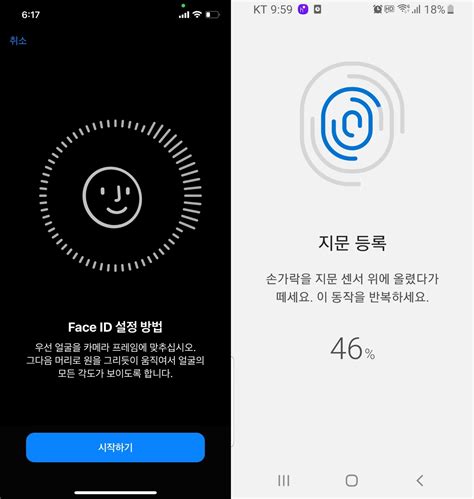 내 서비스에는 어떤 인증이 필요할까 요즘it