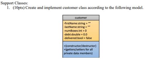 Solved Please Help How Would I Create A Customer Class