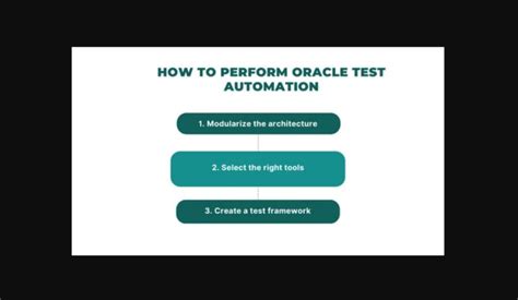 What Do You Need In Your Oracle Test Automation Platform To Overcome