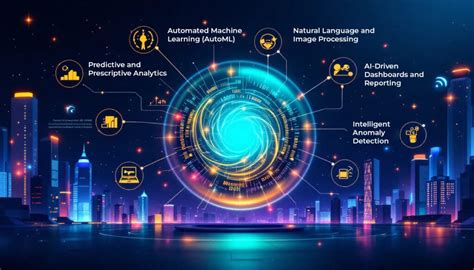 Top Analytics Services To Boost Your Business Insights Sift Analytics Group