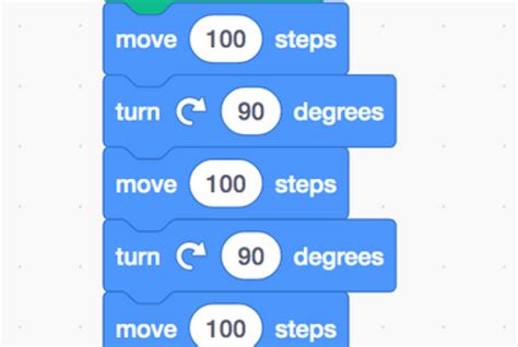 What Is The Difference Between Drawing A Square And A Pentagon In