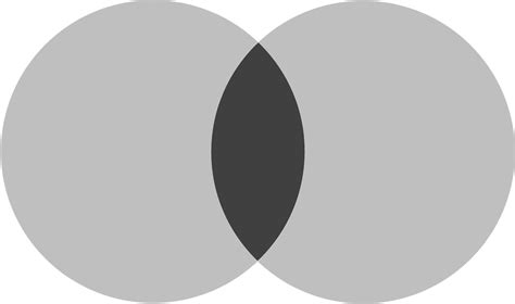 Filtering By Multiple Conditions In R — Analytics Made Accessible