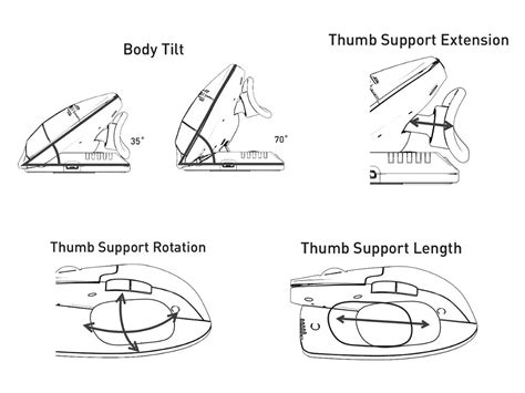 Contour Unimouse Wired Ergonomic Mouse Kbc Um001 The Keyboard Company