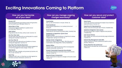 Simone Schiano On Linkedin Tdx23 Salesforce Salesforcedevelopers Salesforcearchitects