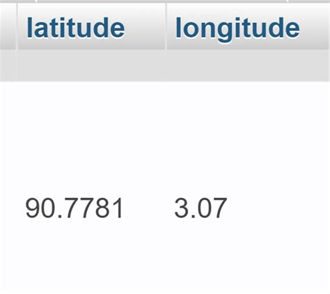 Reactjs I Hava A This Problem Error Math Gl Web Mercator Assertion Failed Stack Overflow
