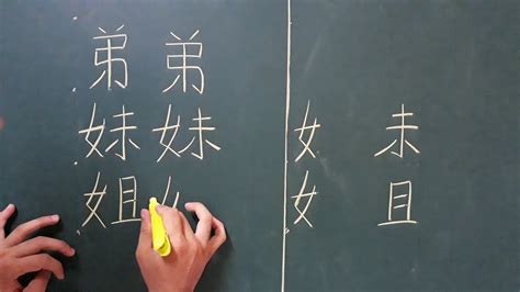 Chị Gái Tiếng Trung Là Gì Hướng Dẫn Chi Tiết Về Nghĩa Cách Sử Dụng Và Các Ví Dụ