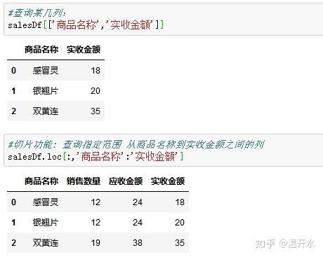 Numpy和Pandas常用数据处理方法 知乎