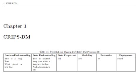 Create Table Design TeX LaTeX Stack Exchange