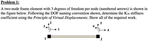 Problem 1 A Two Node Frame Element With 3 Degrees Of Freedom Per Node Numbered Arrows Is Shown