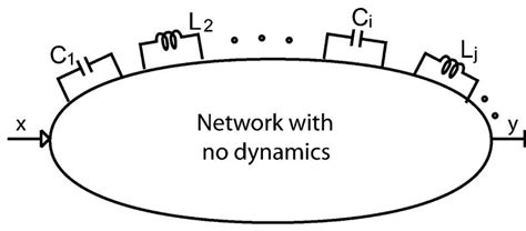 Mohammed Khaleeluddin On Linkedin How To Write Transfer Function By Inspection